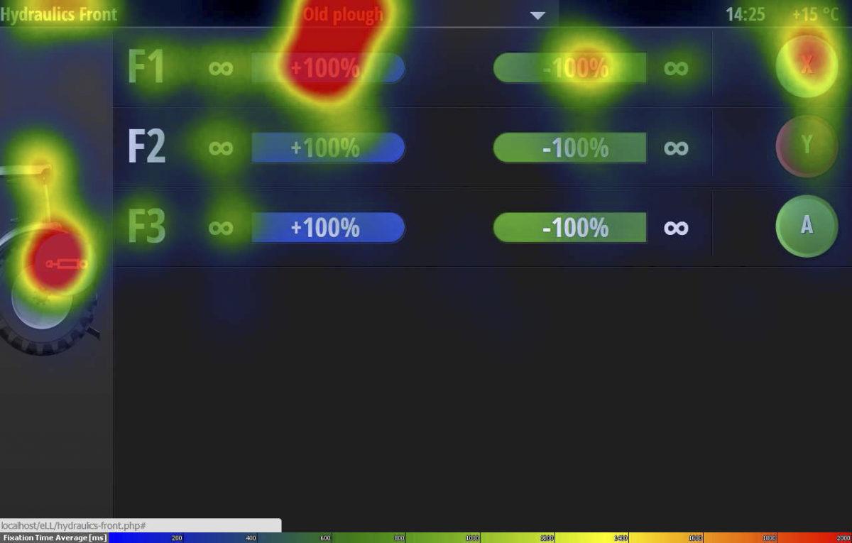 SmartTouch user interface created by listening to customers